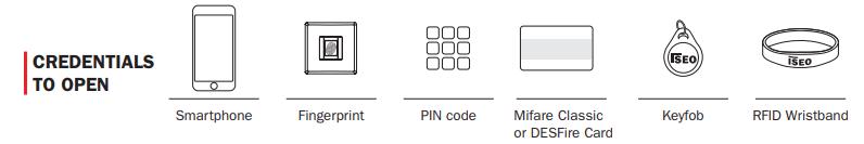 ISEO FIAM X1R SMART, ηλεκτρομηχανική κλειδαριά αυτόματου κλειδώματος ...